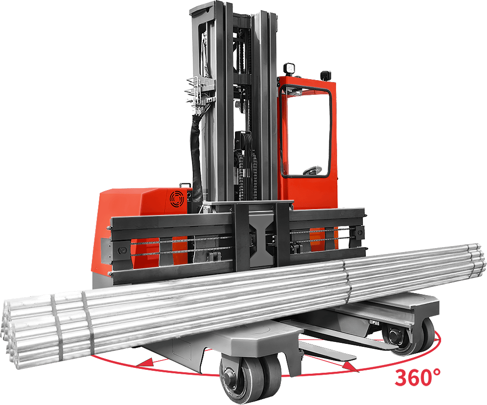 MQC3.5 Ton Electric Multi-Directional Forklift - Electric forklift ...